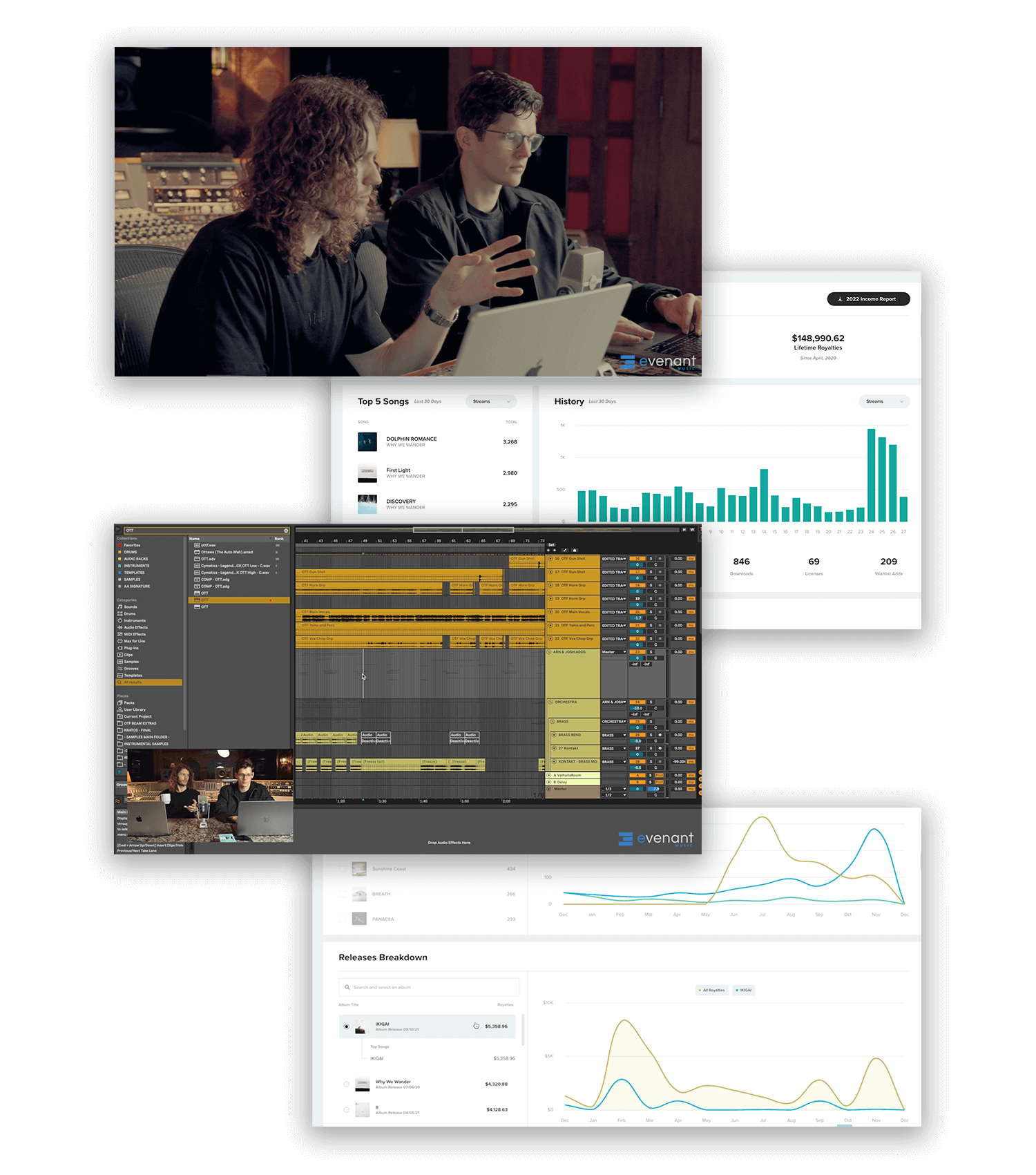 Harmonic Exploration Roadmap - A Simplified Guide to Harmony